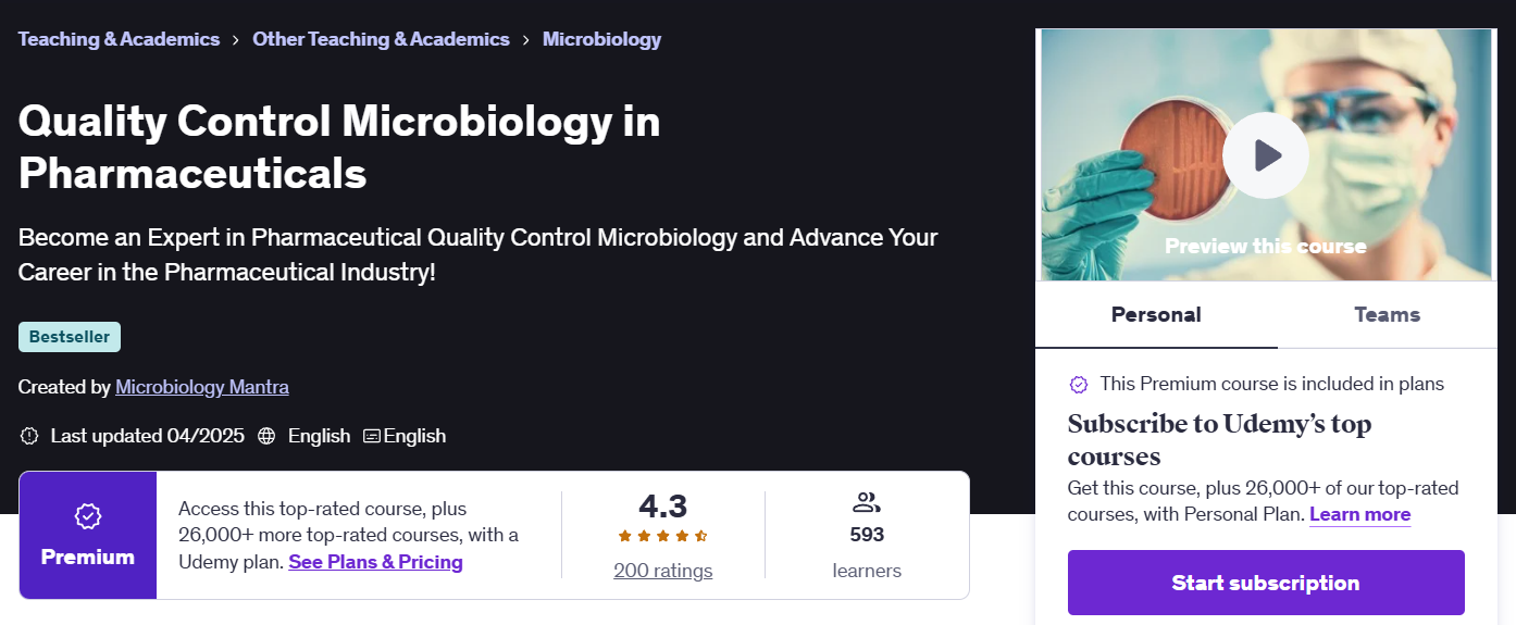 Microbiology Lab Practices to Prevent Cross-Contamination