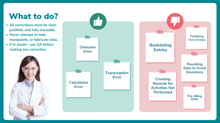 Acceptable entry errors in pharma documentation GDP- CleanRoomMates ...